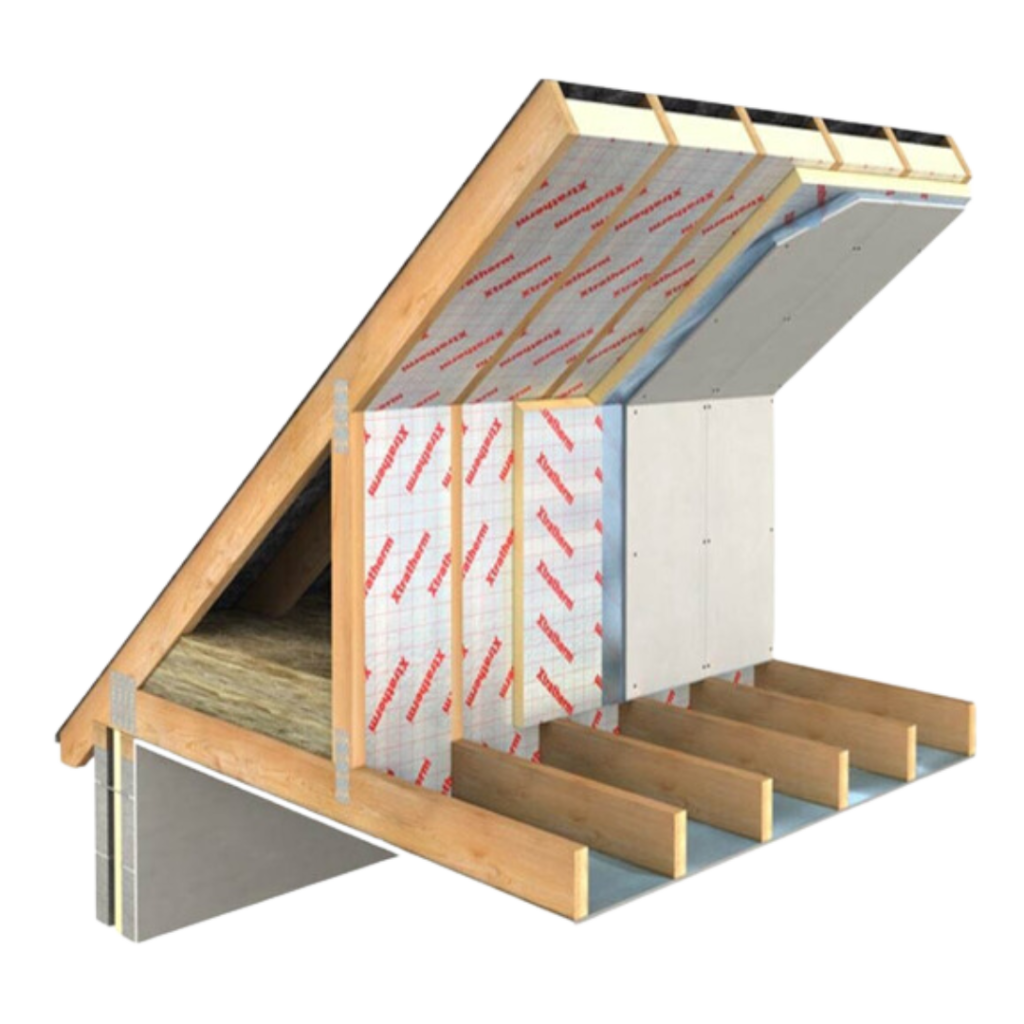 ROOM IN ROOF INSULATION – getecoltd.co.uk